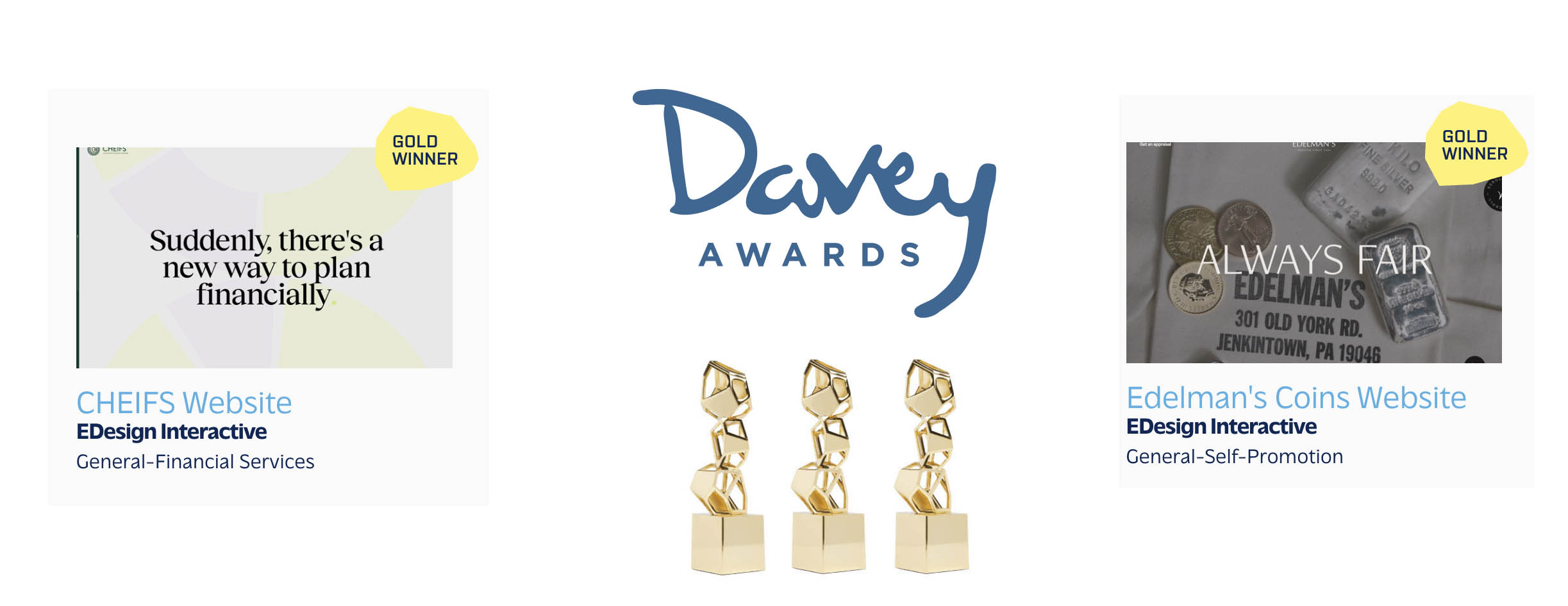 eDesign Interactive | Celebrating Triple Gold: eDesign Wins 3 Davey Awards