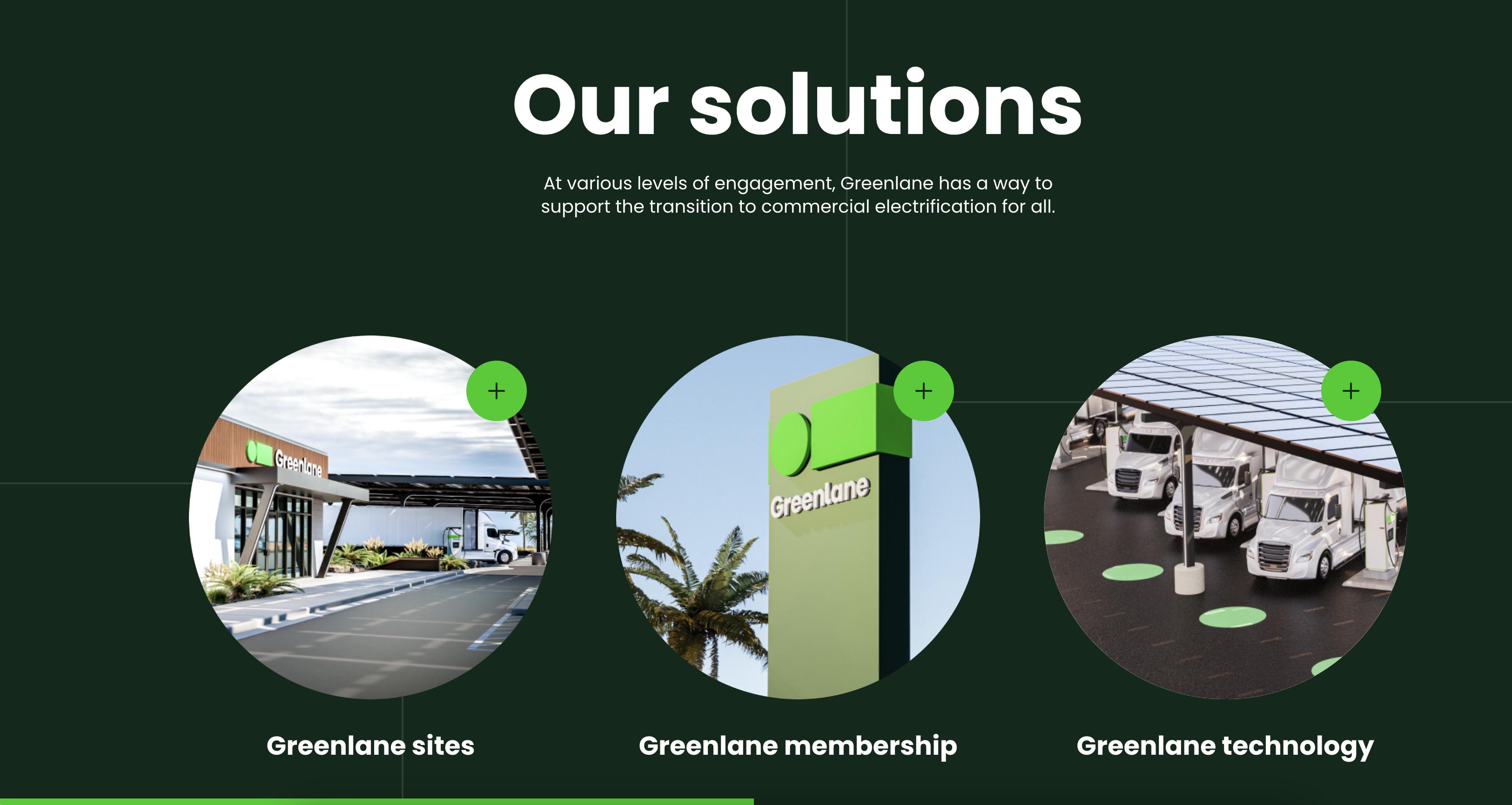 eDesign Interactive | Greenlane website Launch