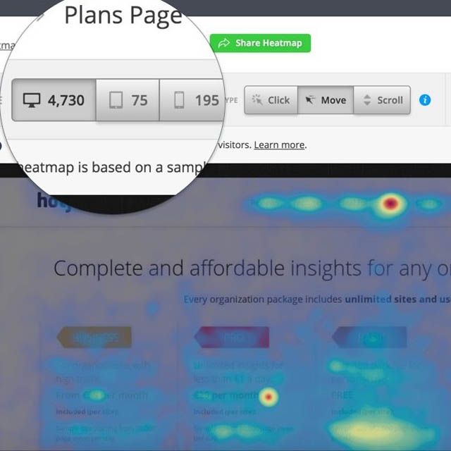 eDesign Interactive | What Is A Heatmap? Should you use one?